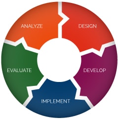 tds-info-graphic-art – TDShou.com